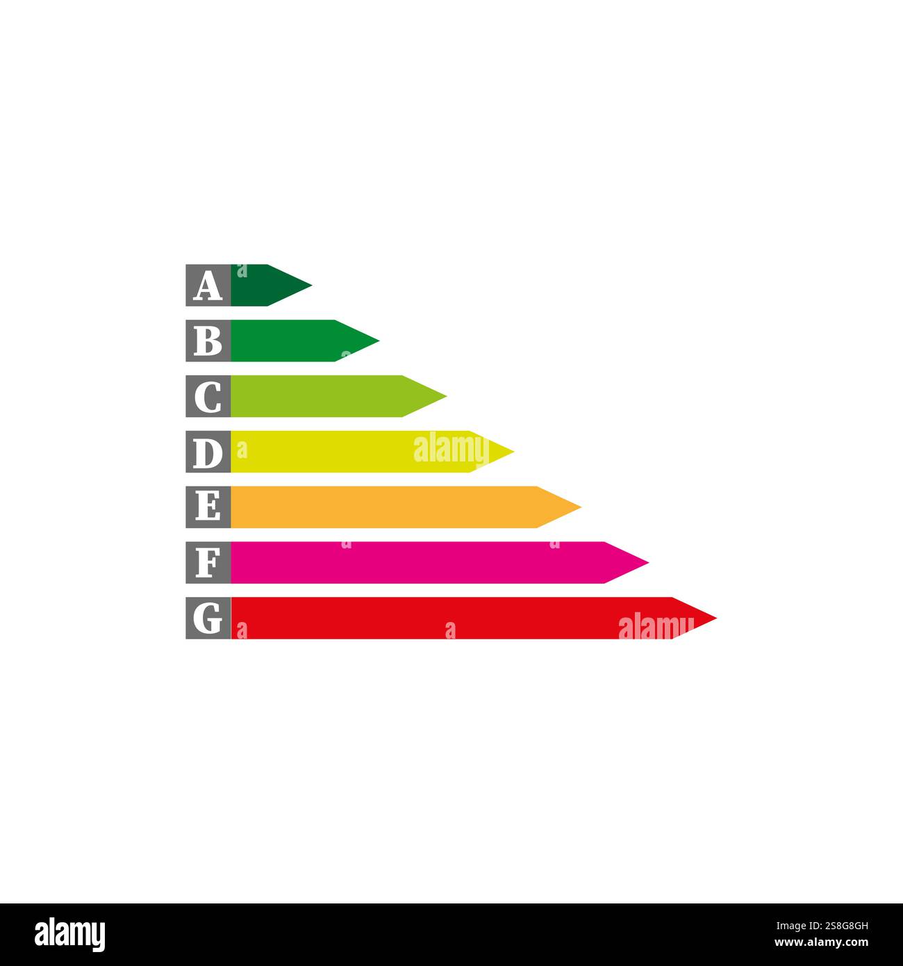 Energy rating arrows. Efficiency level indicator. Colorful arrow chart ...