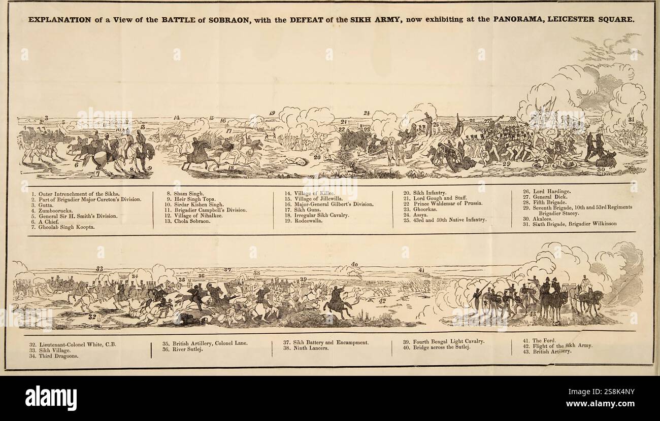 A panoramic drawing of the Battle of Sobraon. The battle was fought on ...