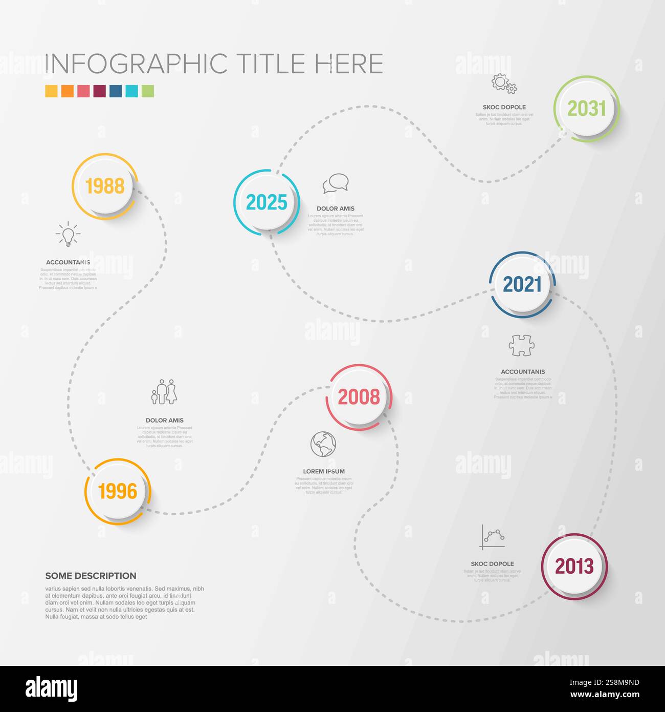 A vibrant timeline infographic with circular milestones from 1988 to ...