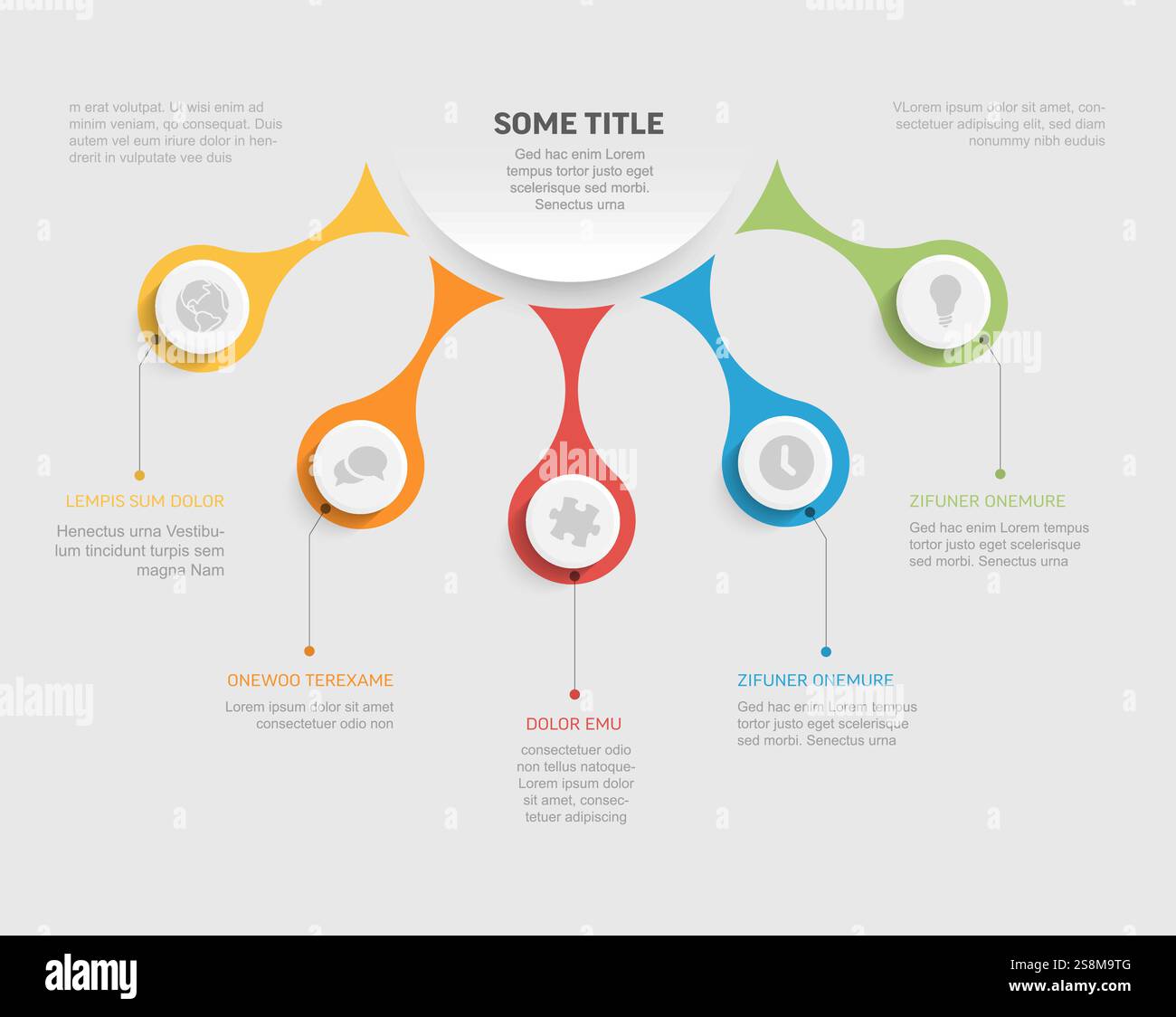 A colorful infographic features five branches with icons and ...