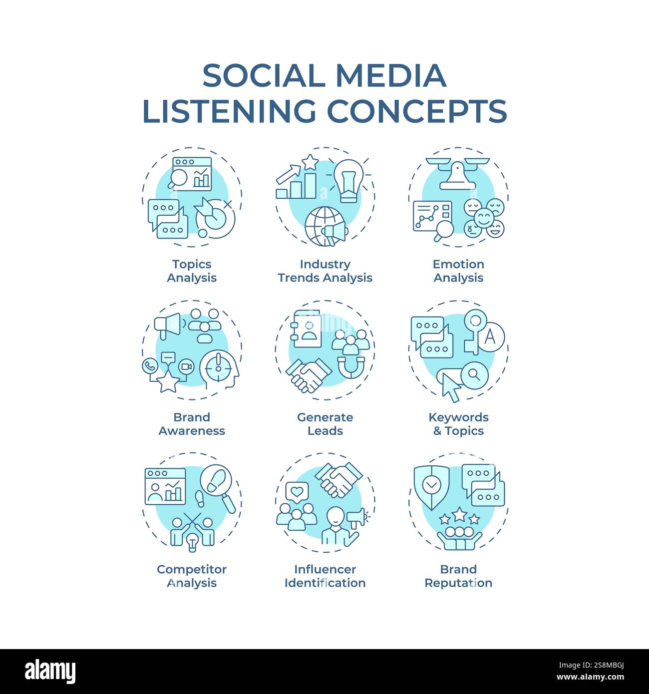 Social listening line icons Cut Out Stock Images & Pictures - Alamy