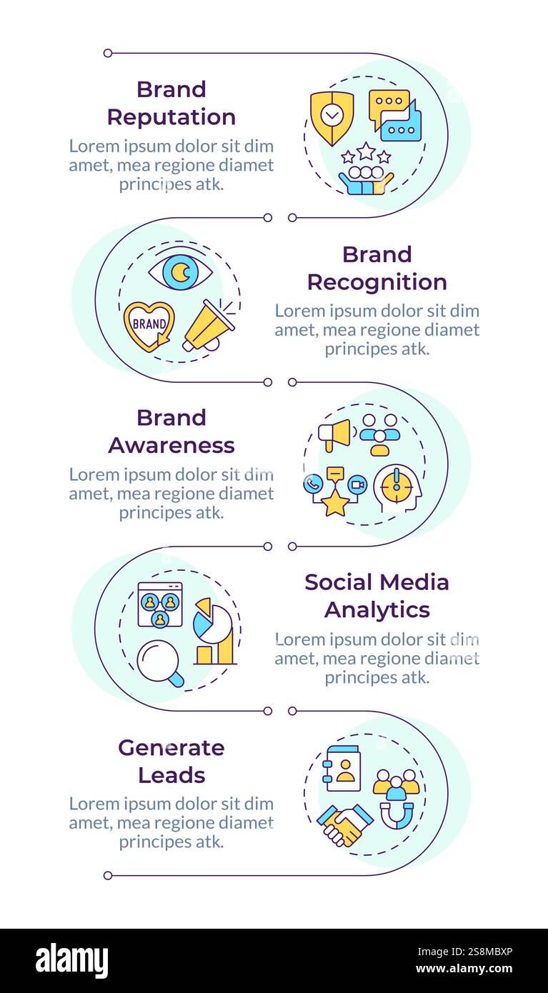 Brand reputation management infographic vertical sequence Stock Vector Image & Art - Alamy