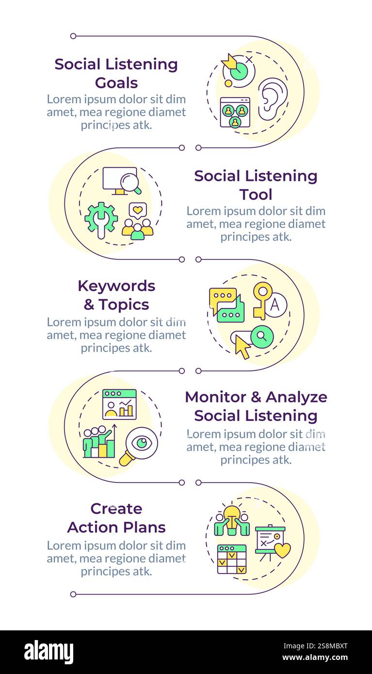 Marketing strategy planning infographic vertical sequence Stock Vector Image & Art - Alamy