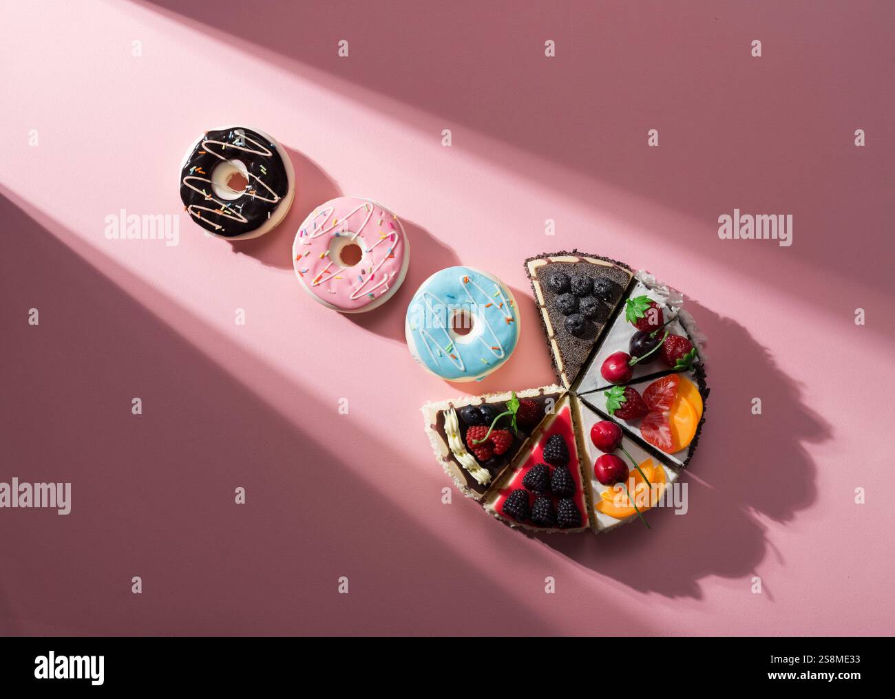 Eating unhealthy sugary sweet food: cake slices arranged like a head ...