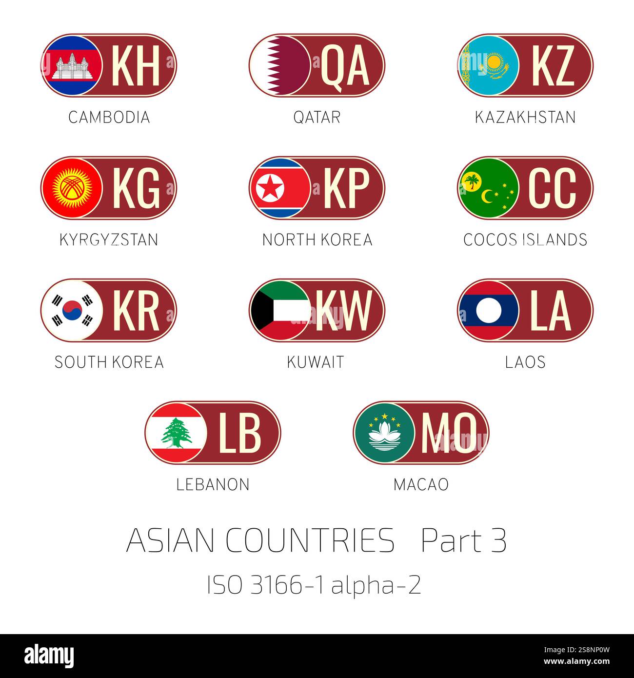 Set of vector illustrations of ISO 3166 1 alpha 2 and flags of Asian ...