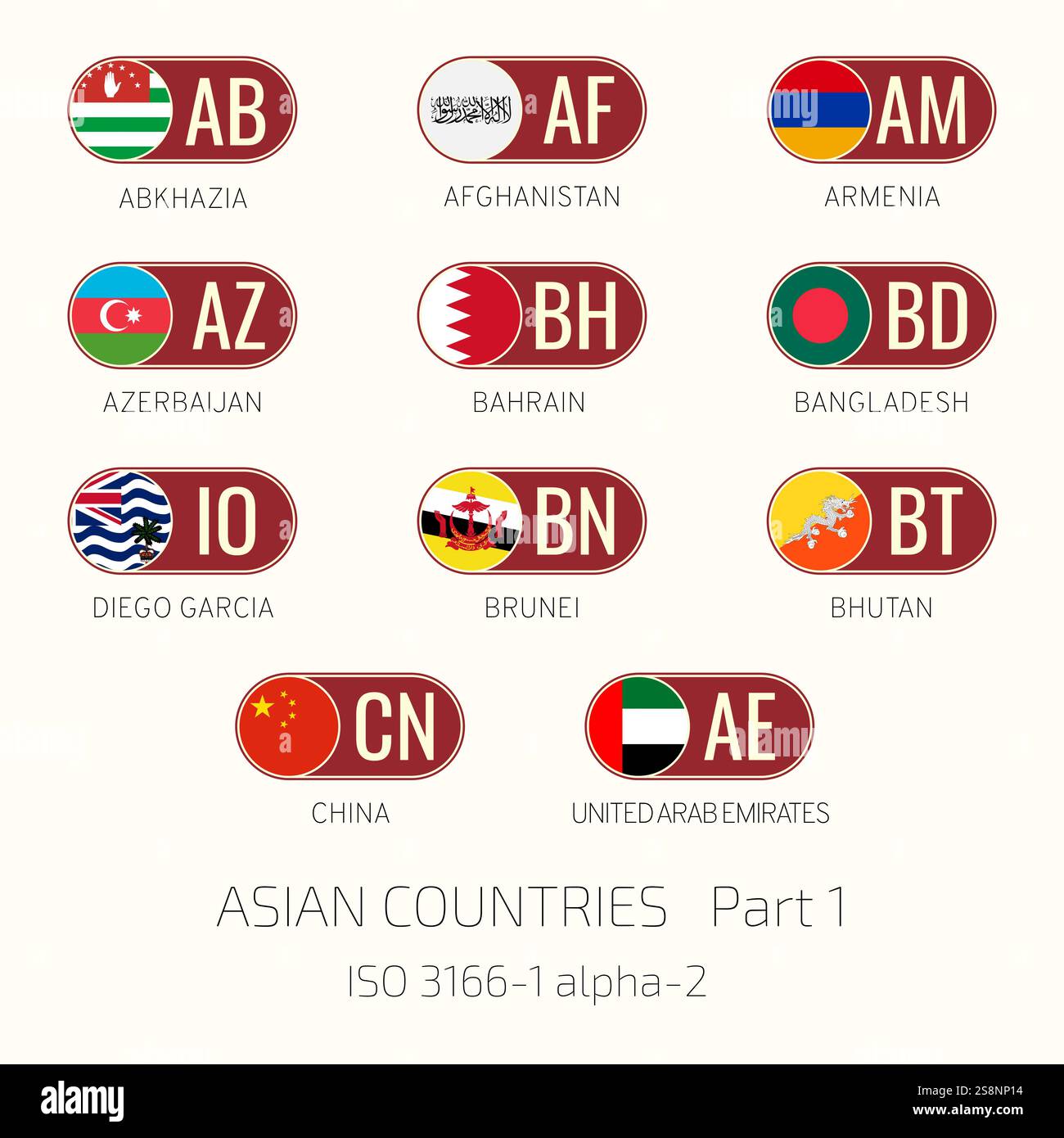 Set of vector illustrations of ISO 3166 1 alpha 2 and flags of Asian ...