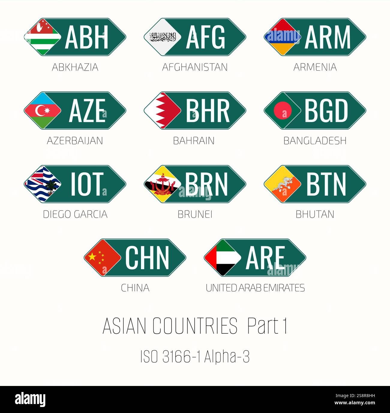 Set of vector illustrations of ISO 3166 1 alpha 3 and flags of Asian ...