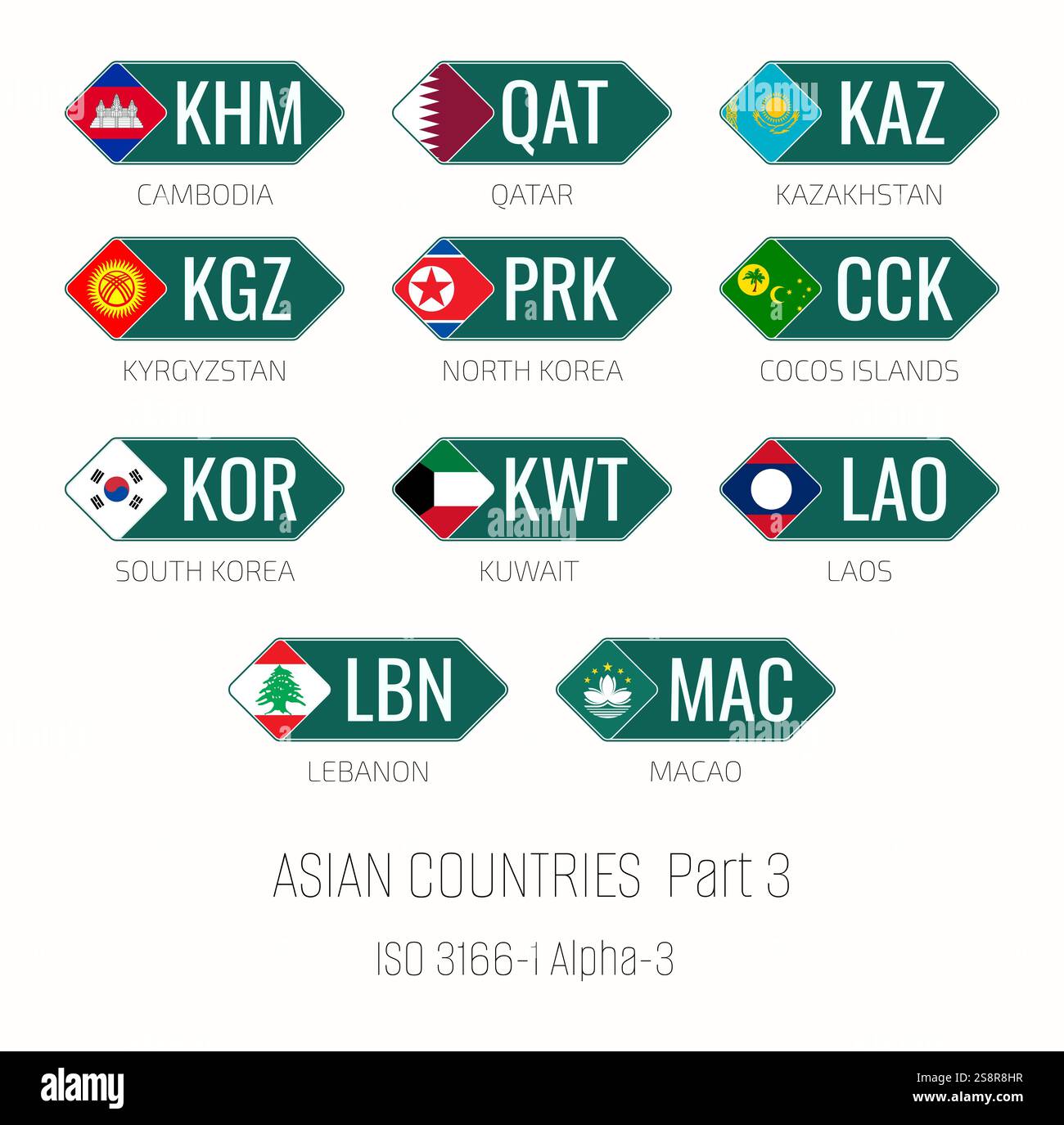 Set of vector illustrations of ISO 3166 1 alpha 3 and flags of Asian ...