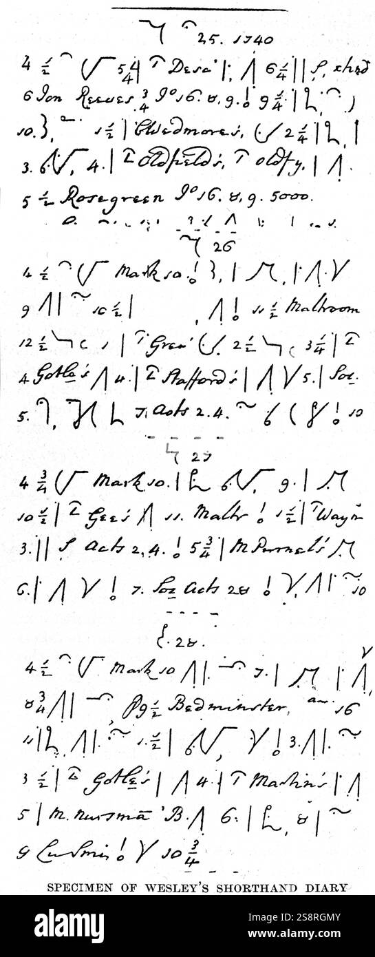 Short century Cut Out Stock Images & Pictures - Alamy