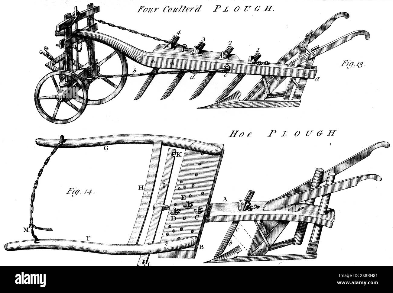 Illustration depicting the plough designed by Jethro Tull. Jethro Tull ...