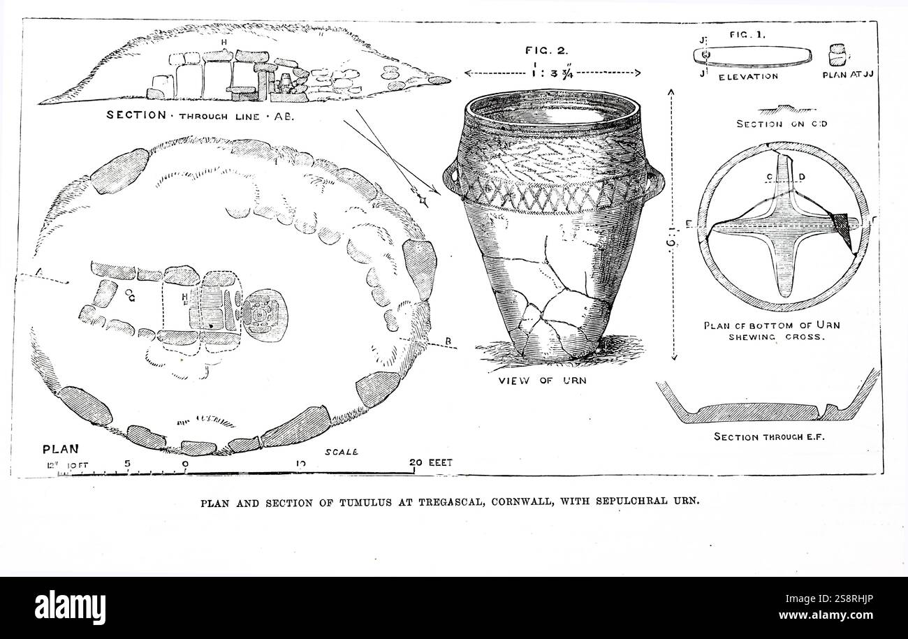 Plan and section of Tumulus at Tregascal with Sepulchral Urn. Dated ...
