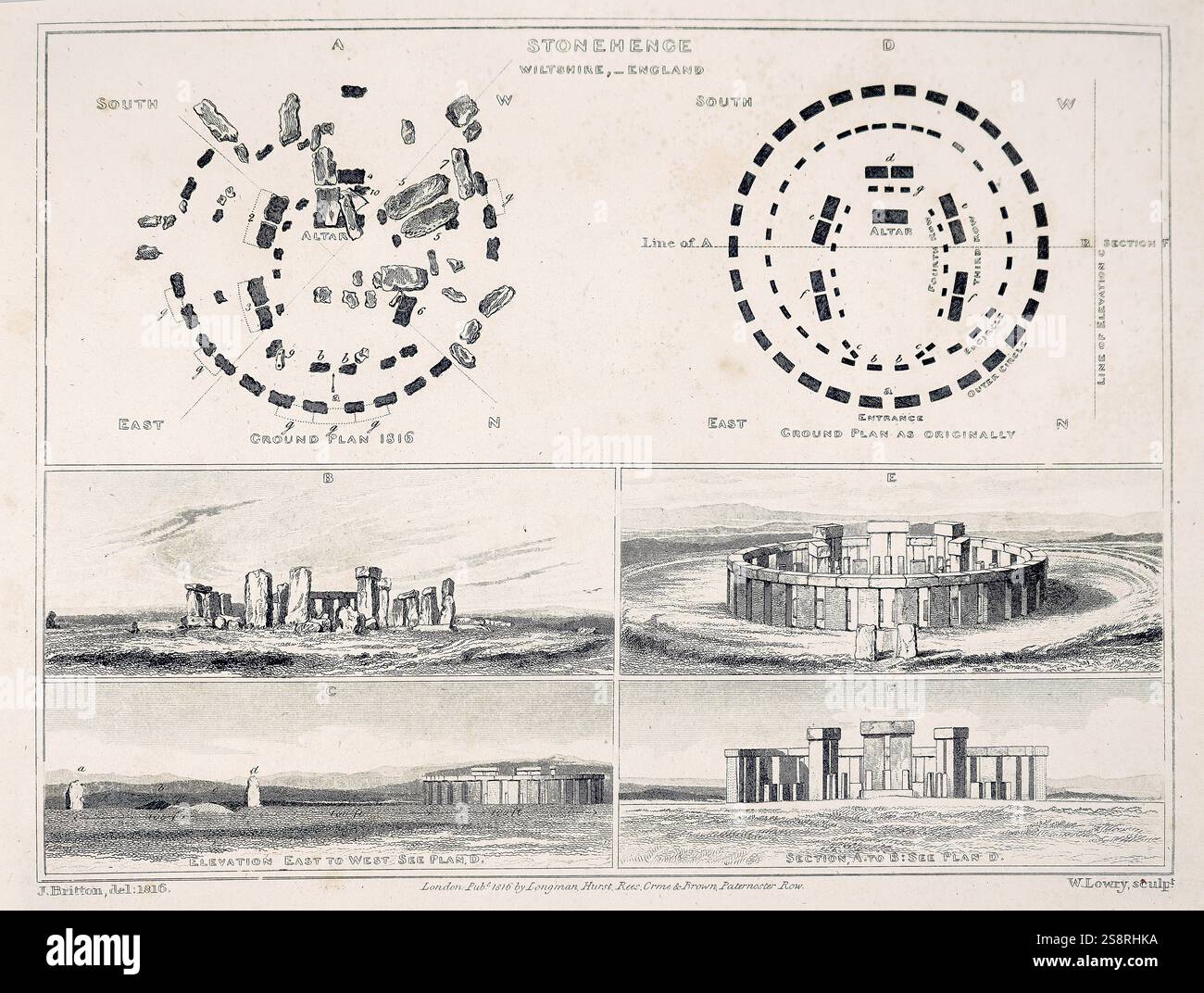 Engraving depicting Stonehenge as it was in the 19th Century and how it ...