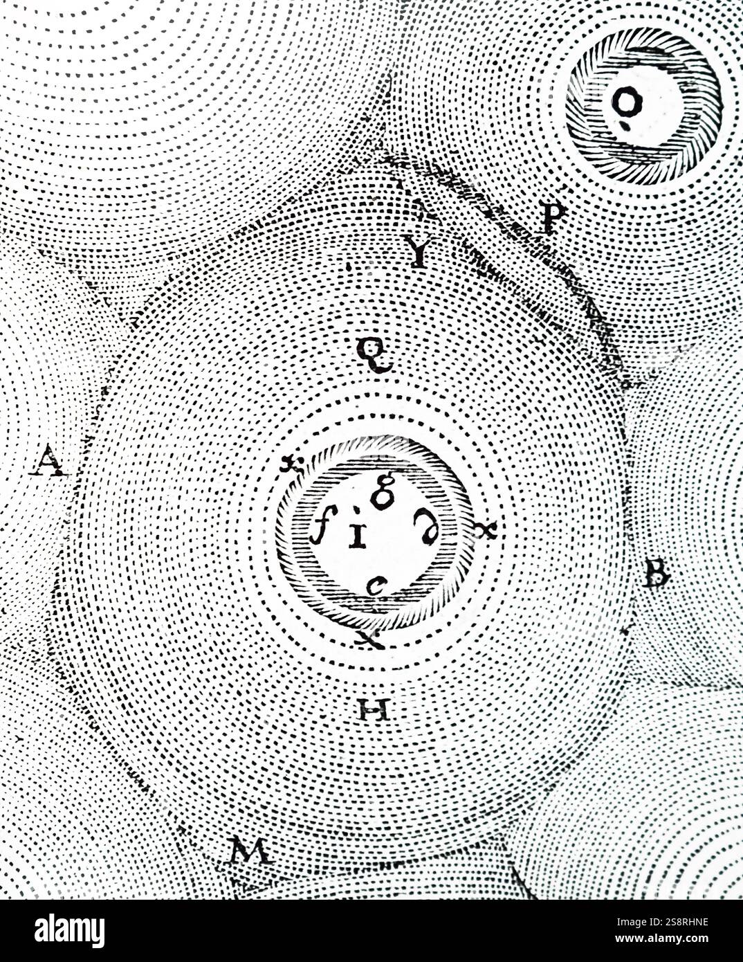 Engraving depicting René Descartes' universe. René Descartes (1596-1650 ...