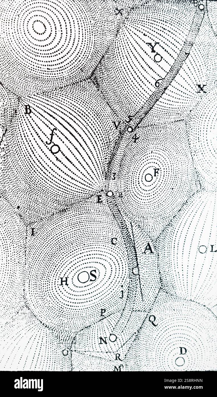Engraving depicting René Descartes' universe. René Descartes (1596-1650 ...