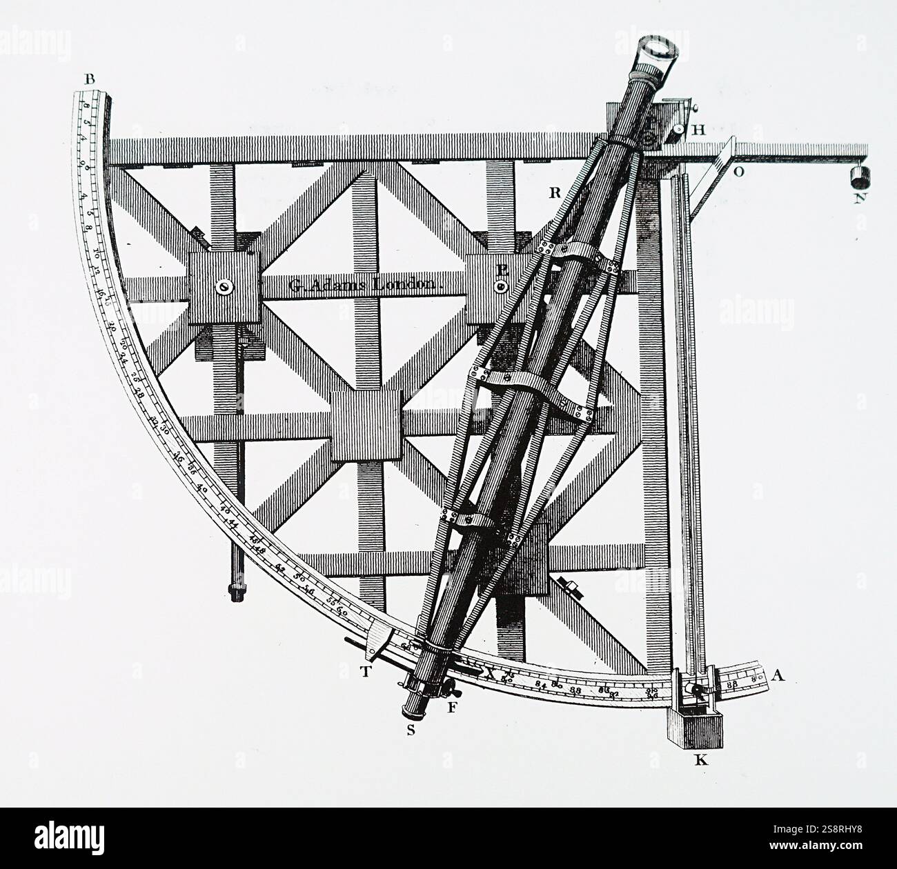 Illustration of an astronomical quadrant, an instrument used to measure ...