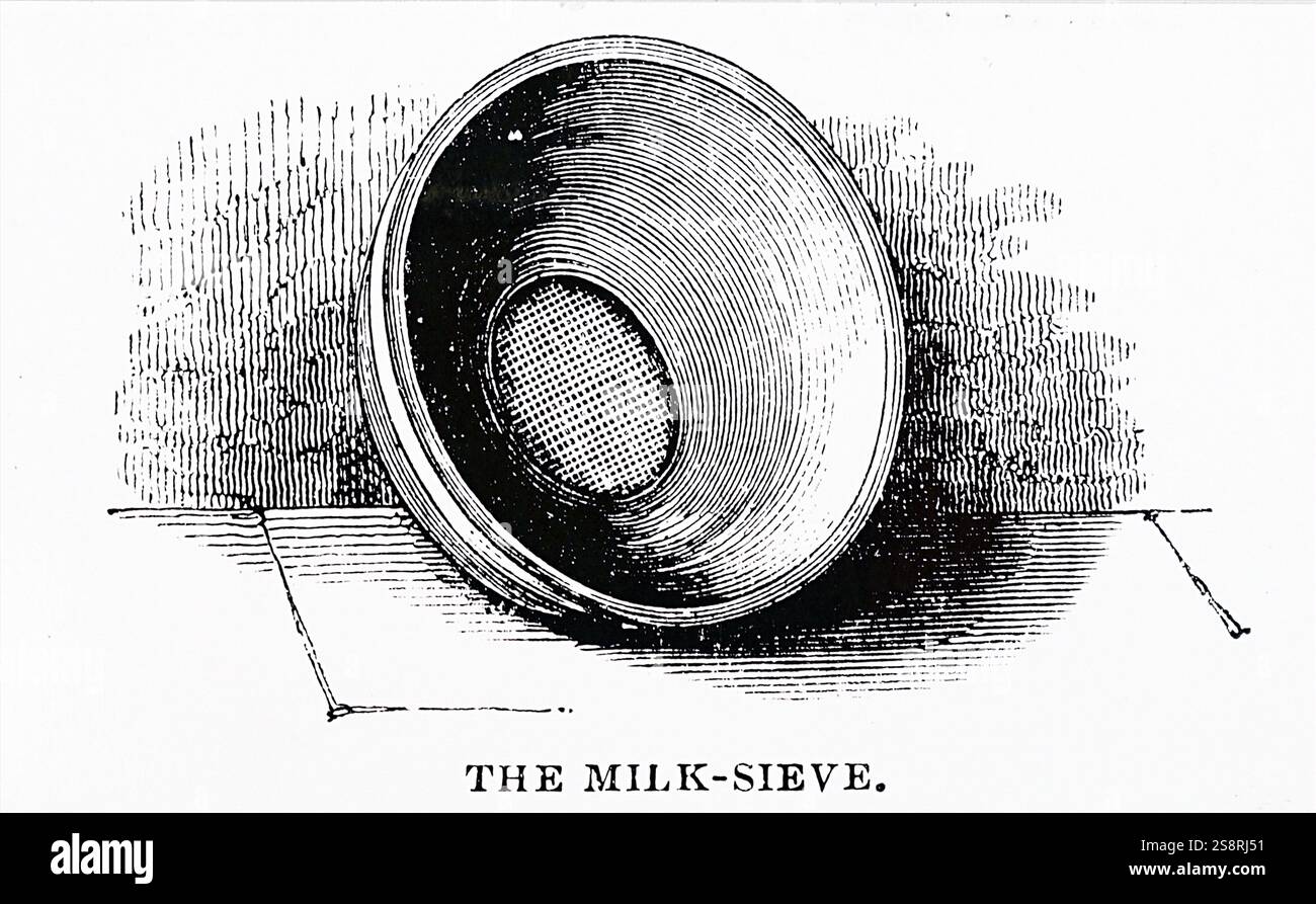 Engraving depicting a milk sieve, which was usually made of plain wood ...
