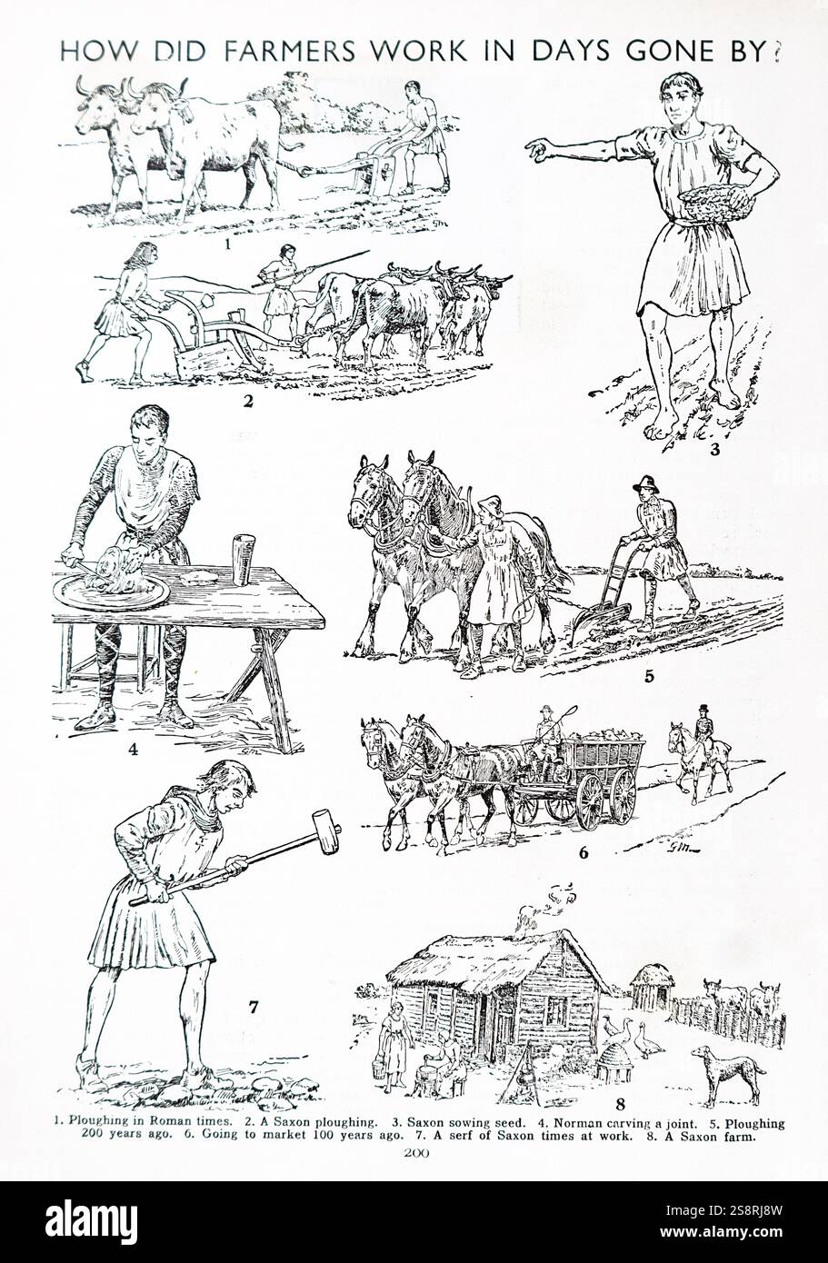Farming 19th century hi-res stock photography and images - Alamy