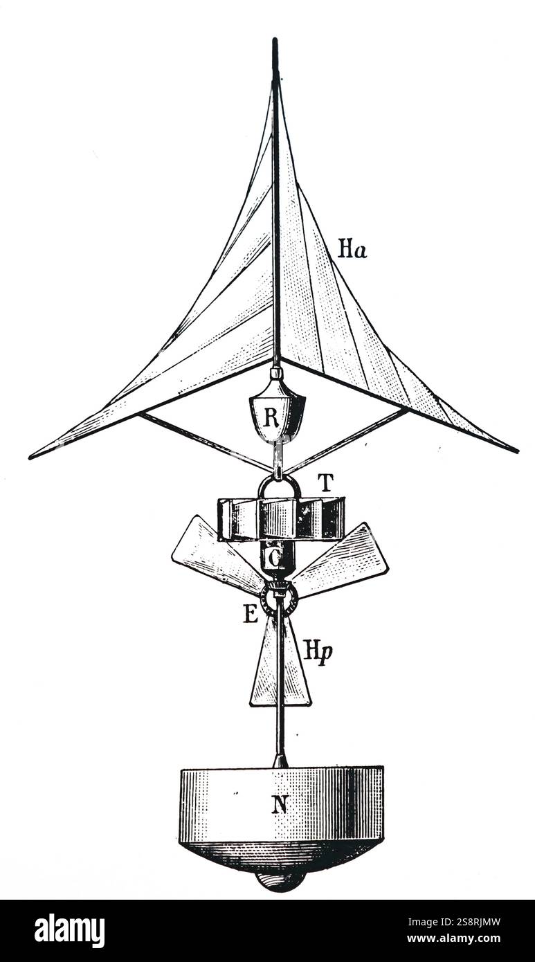 Engraving depicting a helicopter designed by French inventor J ...