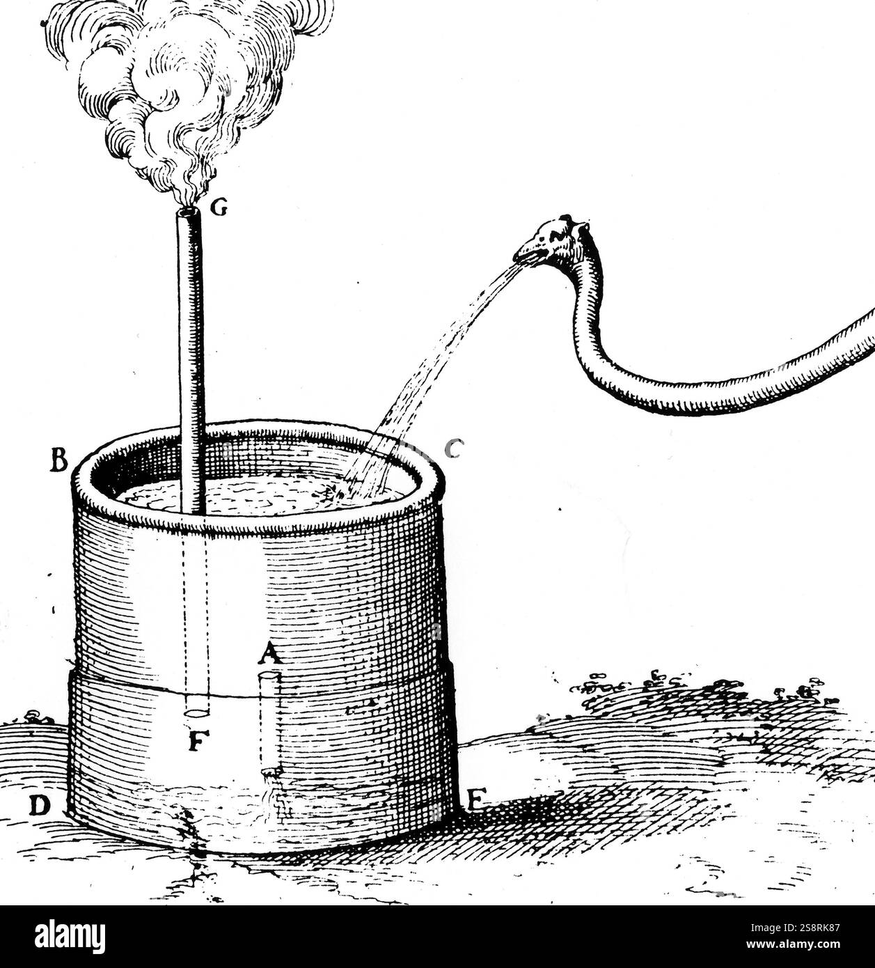 Engraving depicting the water going in to (BC) displacing air in (DE ...