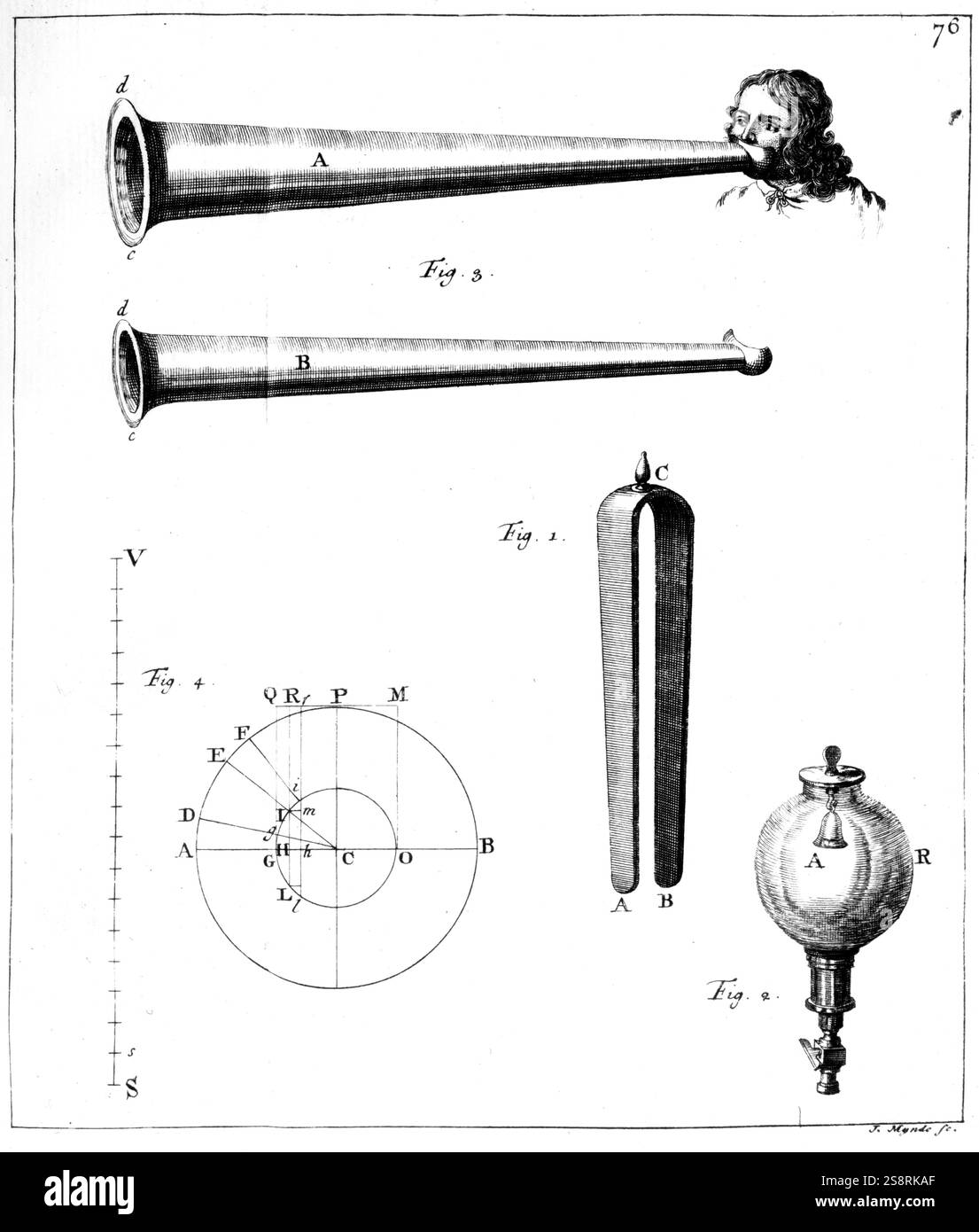 Engraving depicting instruments for measuring sound waves within water ...
