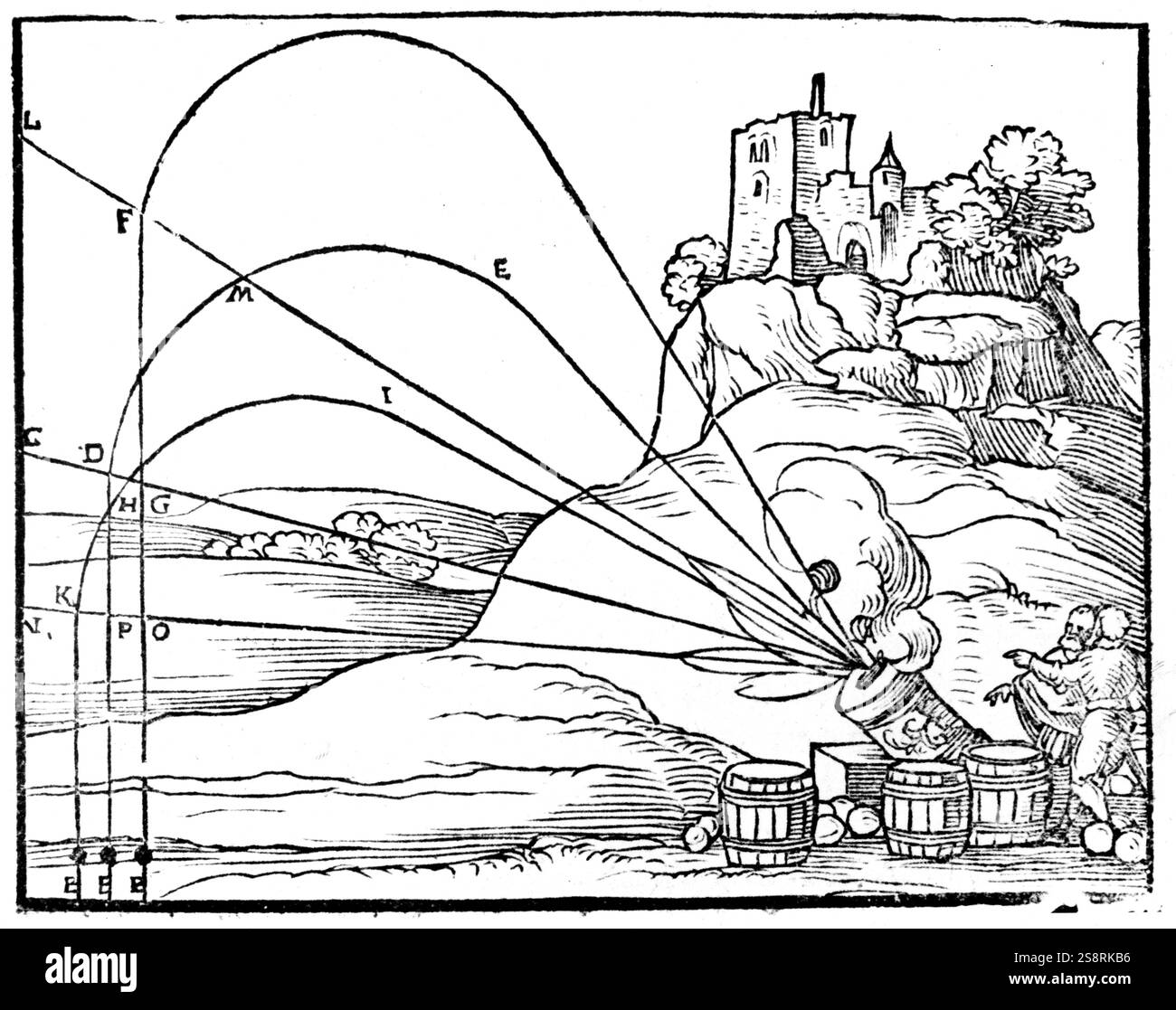 Engraving depicting a gunner firing ball from a mortar. Path of the ...