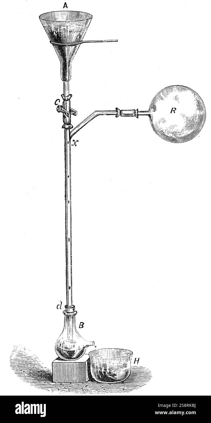 Engraving depicting Hermann Sprengel's air pump. Hermann Sprengel (1834 ...