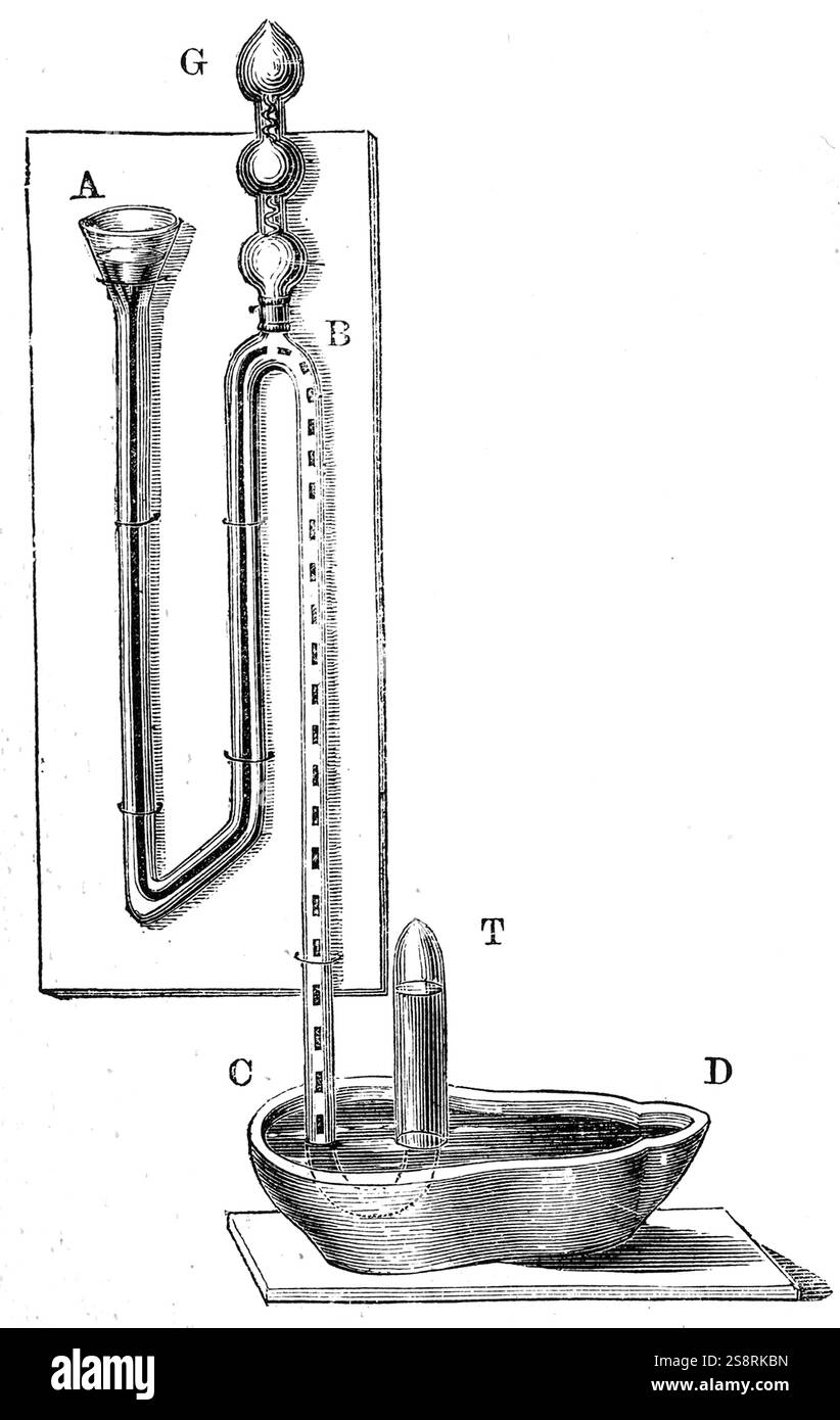 Engraving depicting Hermann Sprengel's exhausting pump. Hermann ...
