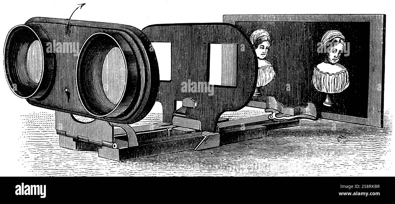 Engraving depicting a Wheatstone stereoscope. Sir Charles Wheatstone ...
