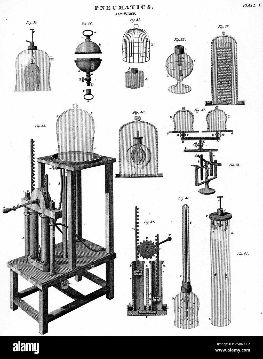 Engraving depicting the mechanism of an air pump. Dated 19th Century ...