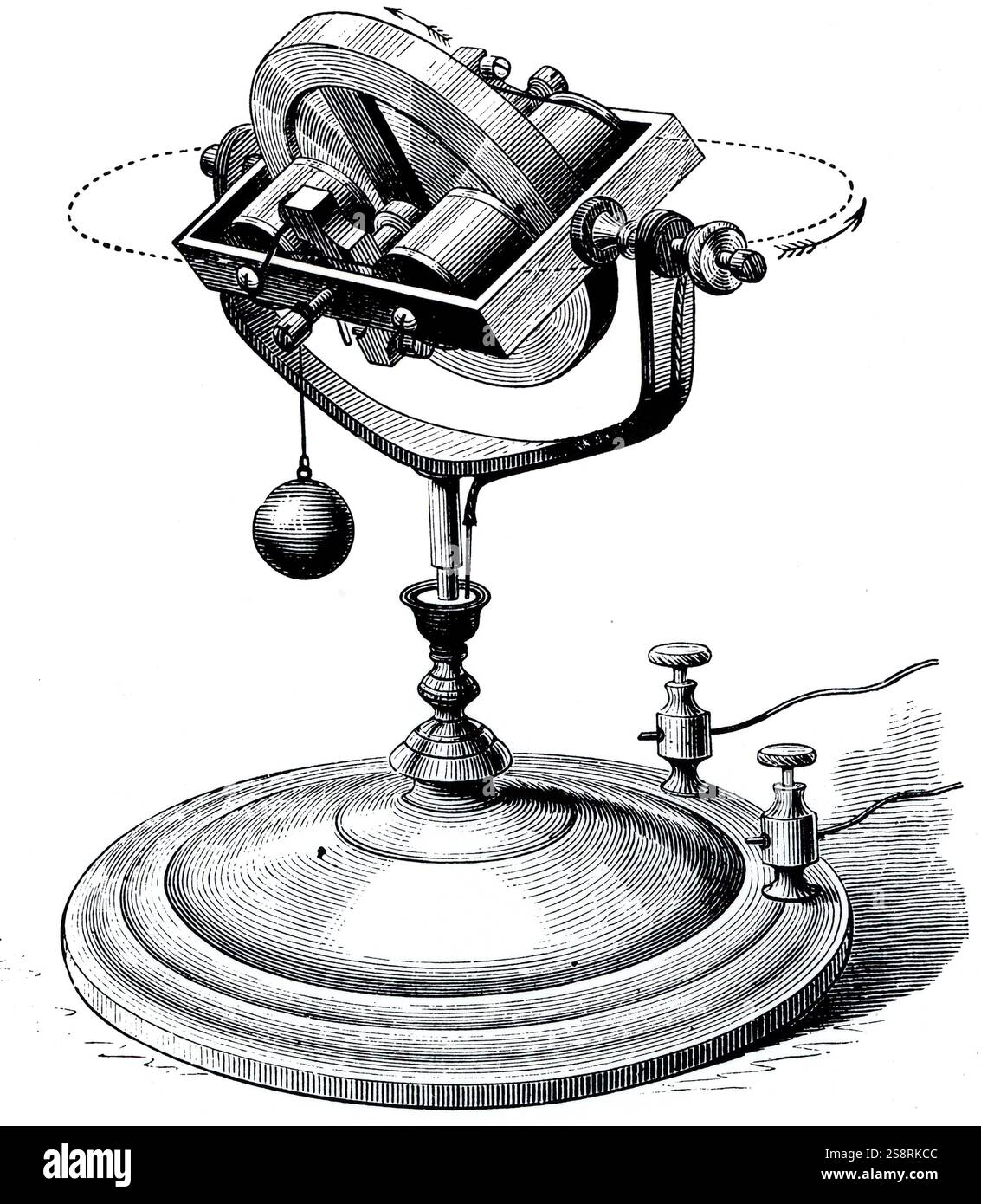 Electric spinning wheel Cut Out Stock Images & Pictures - Alamy