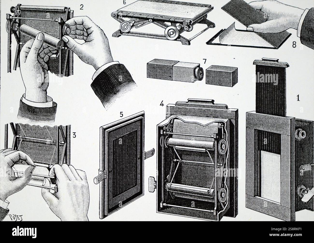 Diagram showing how to insert a Eastman negative film roll into a ...