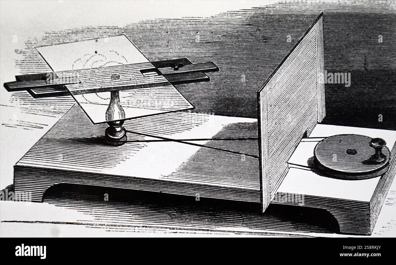 Engraving depicting the application of photographic emulsion to a glass ...