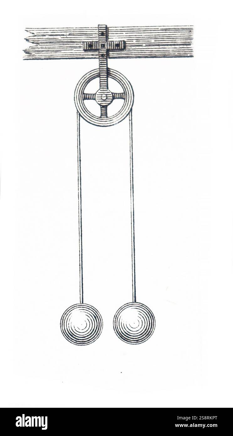 Illustration of an 19th Century mechanical pulley Stock Photo - Alamy