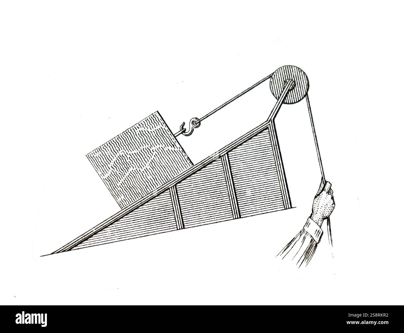 Illustration of an 19th Century mechanical pulley Stock Photo - Alamy