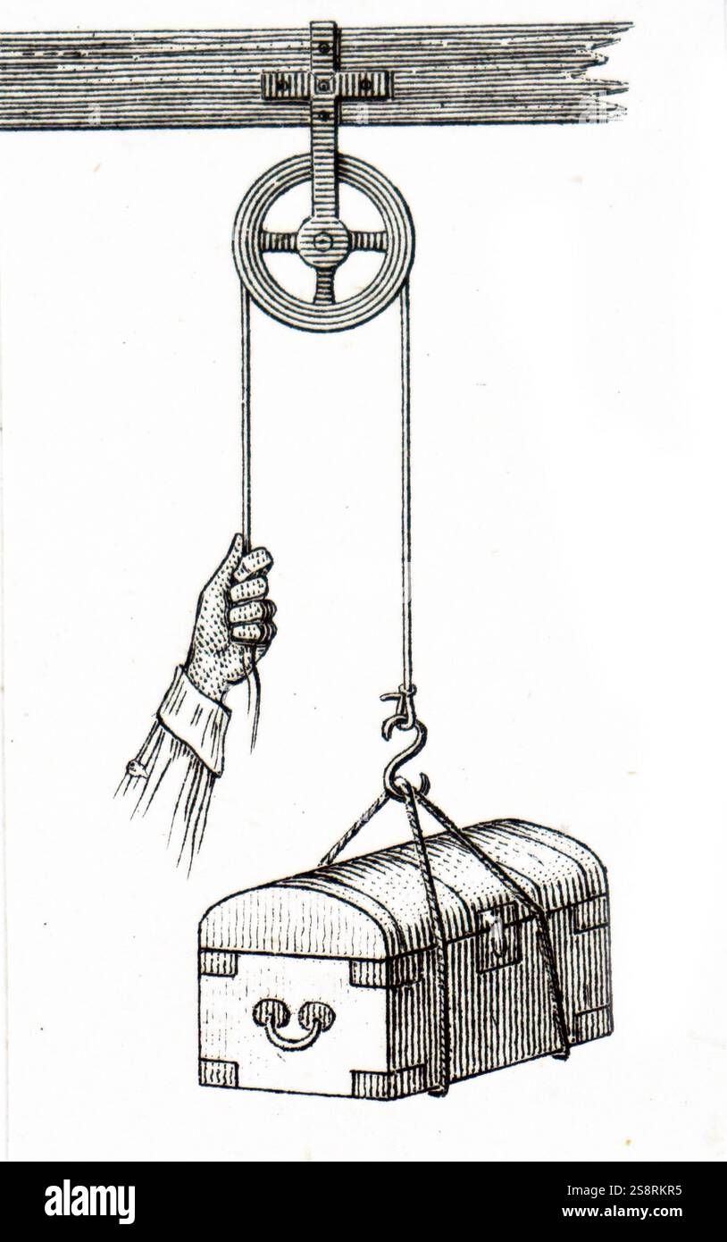 Illustration of an 19th Century mechanical pulley Stock Photo - Alamy