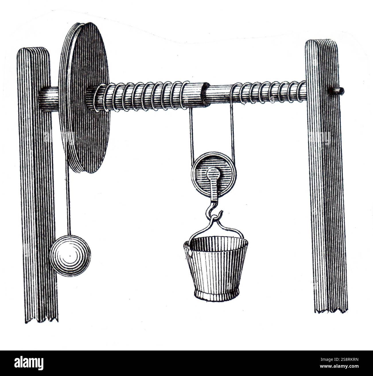 Illustration of an 19th Century mechanical pulley Stock Photo - Alamy