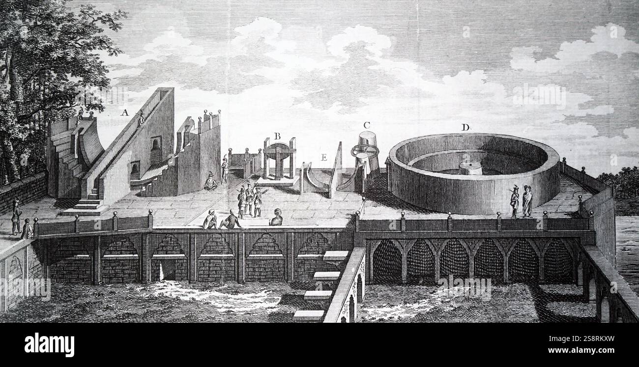 Engraving depicting Jai Singh II's observatory in Delhi, Indian. Jai ...