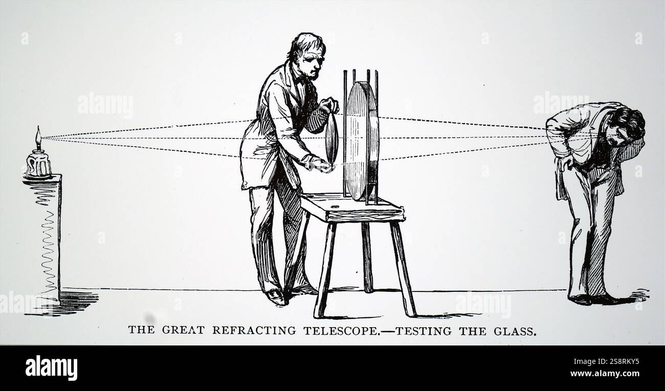 Engraving depicting the testing of glass for the 26-inch refractor ...