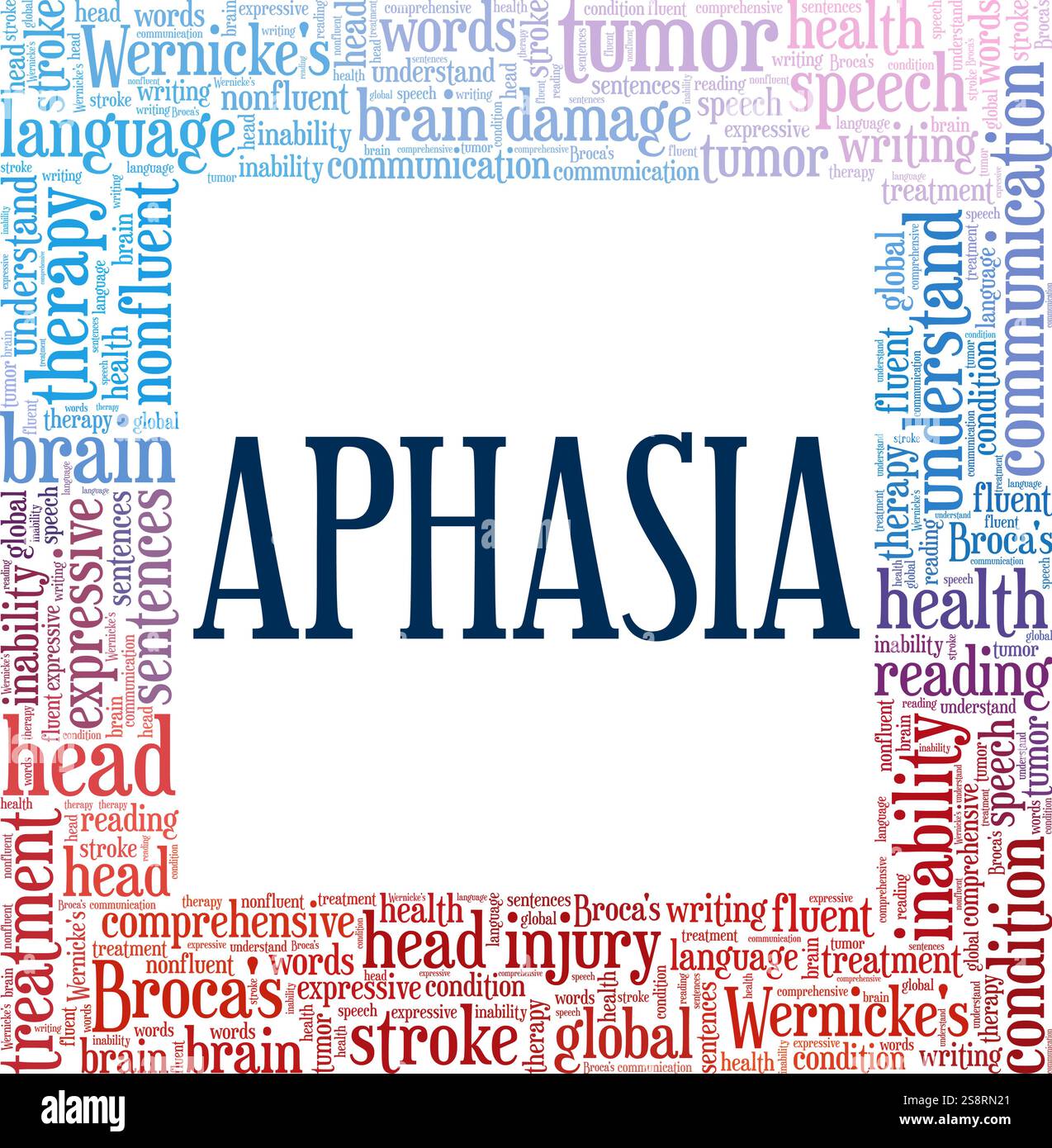 Aphasia conceptual vector illustration word cloud isolated on white ...
