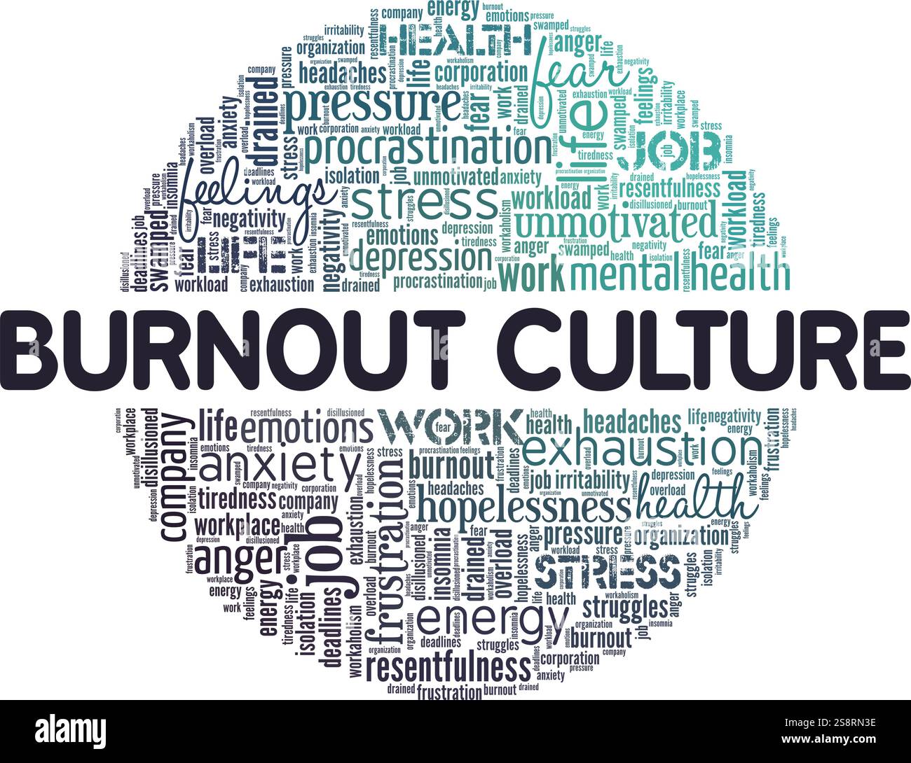 Burnout Culture conceptual vector illustration word cloud isolated on ...