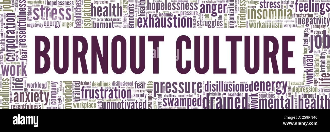 Burnout Culture conceptual vector illustration word cloud isolated on ...