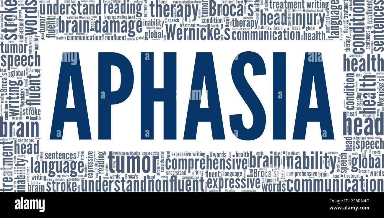 Aphasia conceptual vector illustration word cloud isolated on white ...