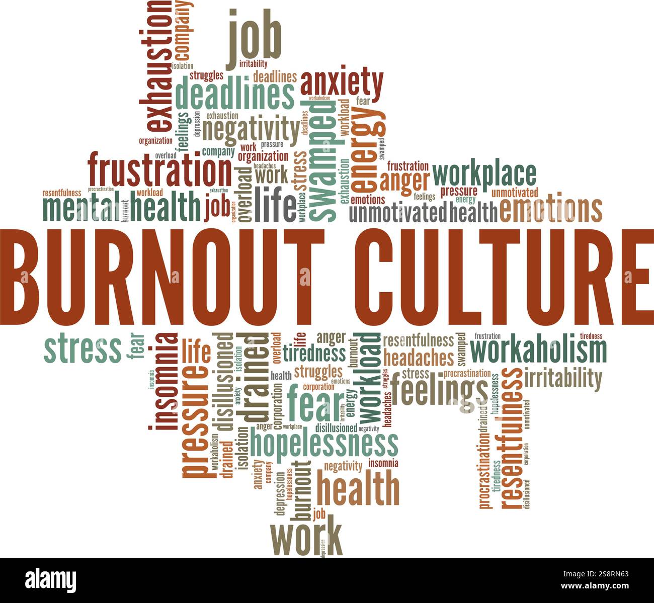 Burnout Culture conceptual vector illustration word cloud isolated on ...