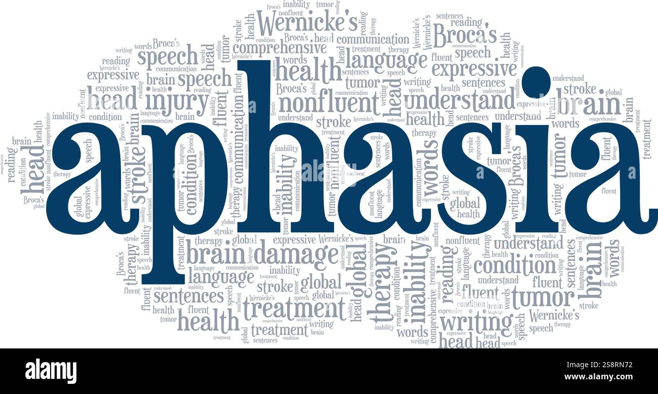 Aphasia conceptual vector illustration word cloud isolated on white ...