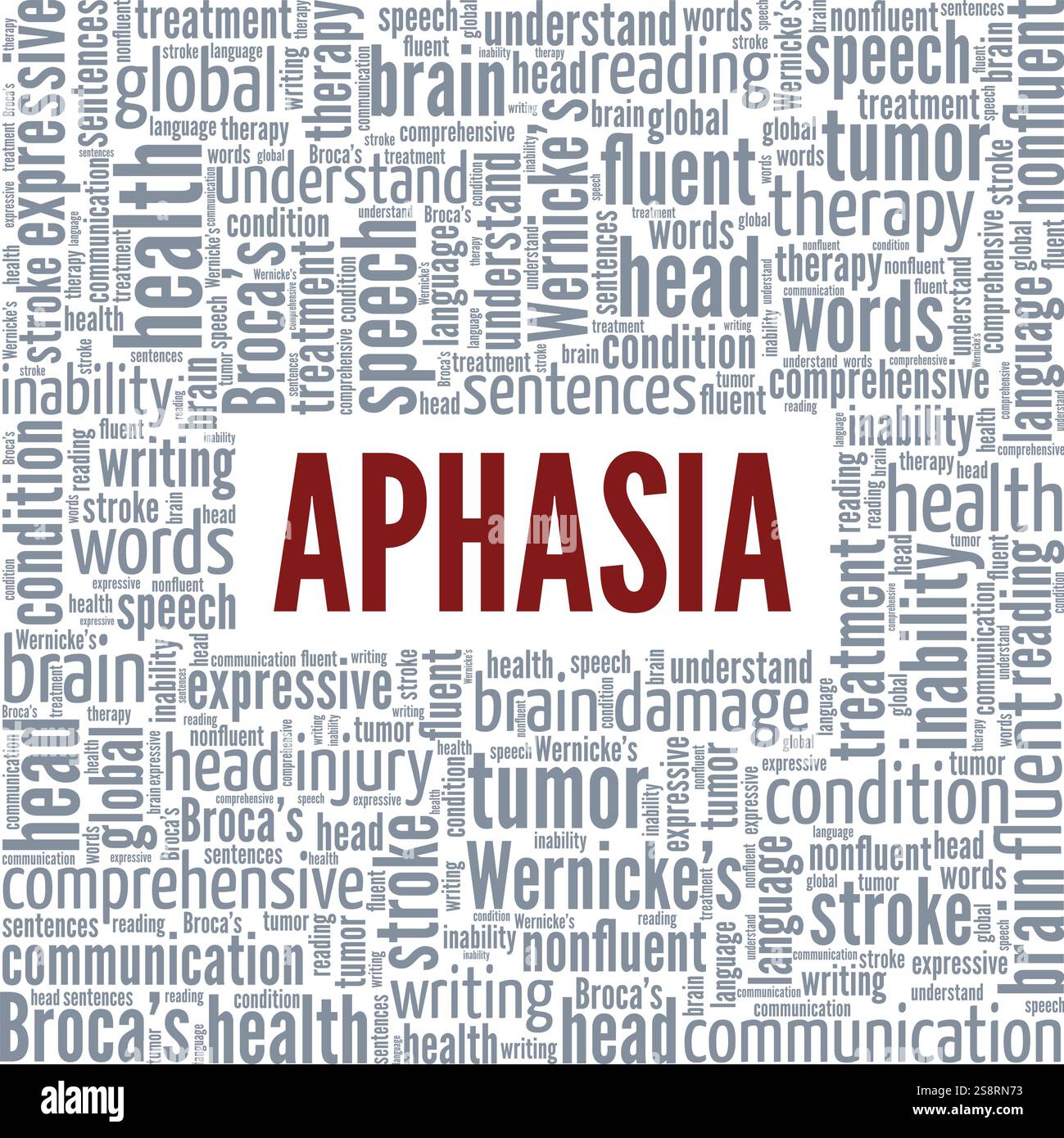 Aphasia conceptual vector illustration word cloud isolated on white ...