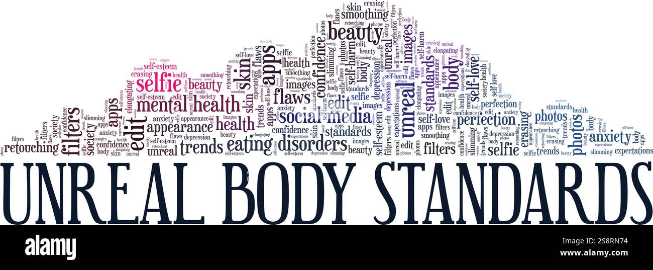 Unreal Body Standards conceptual vector illustration word cloud ...