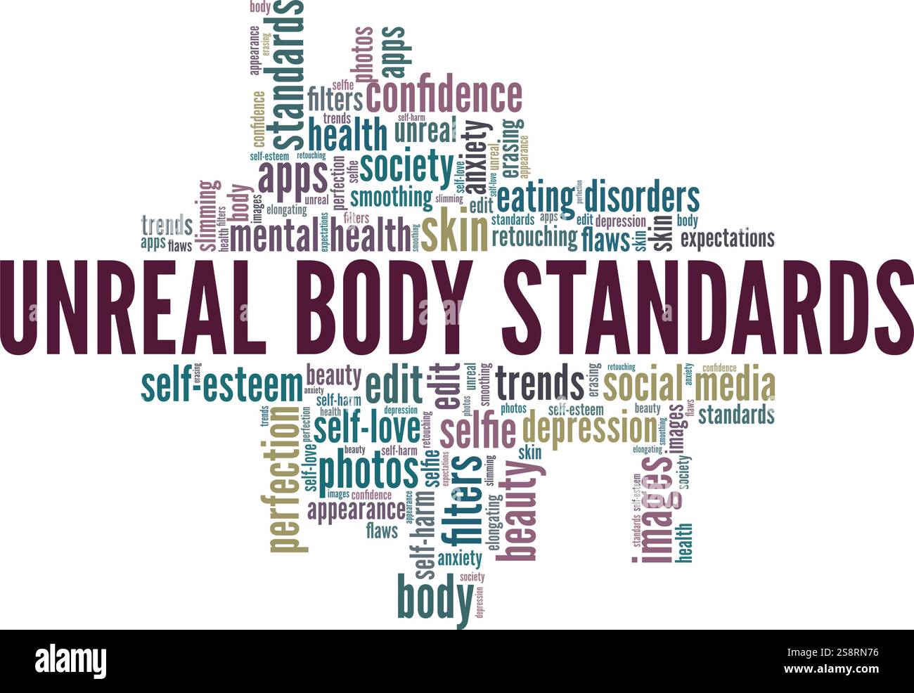 Unreal Body Standards conceptual vector illustration word cloud ...