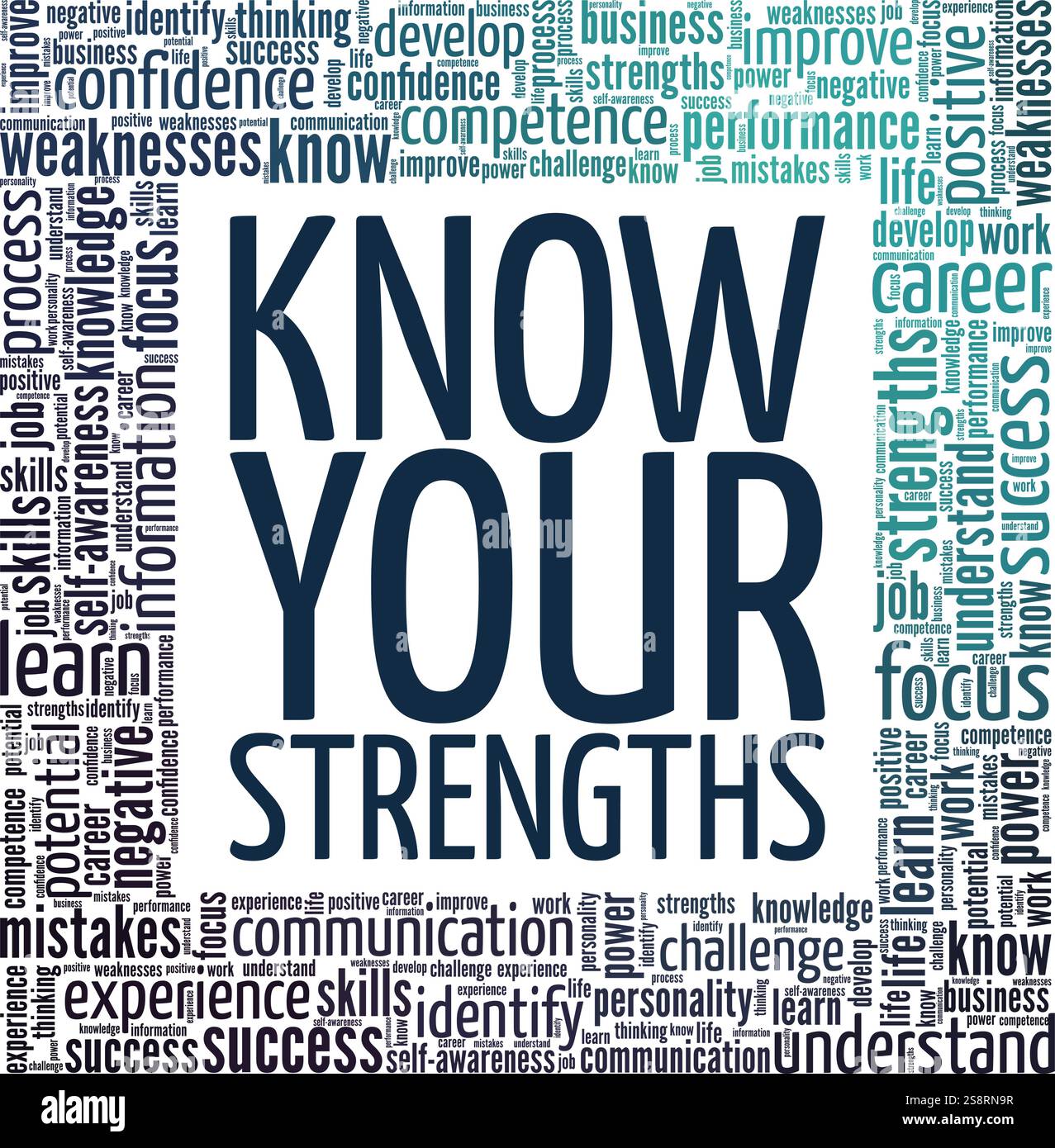 Know Your Strengths word cloud conceptual design isolated on white ...