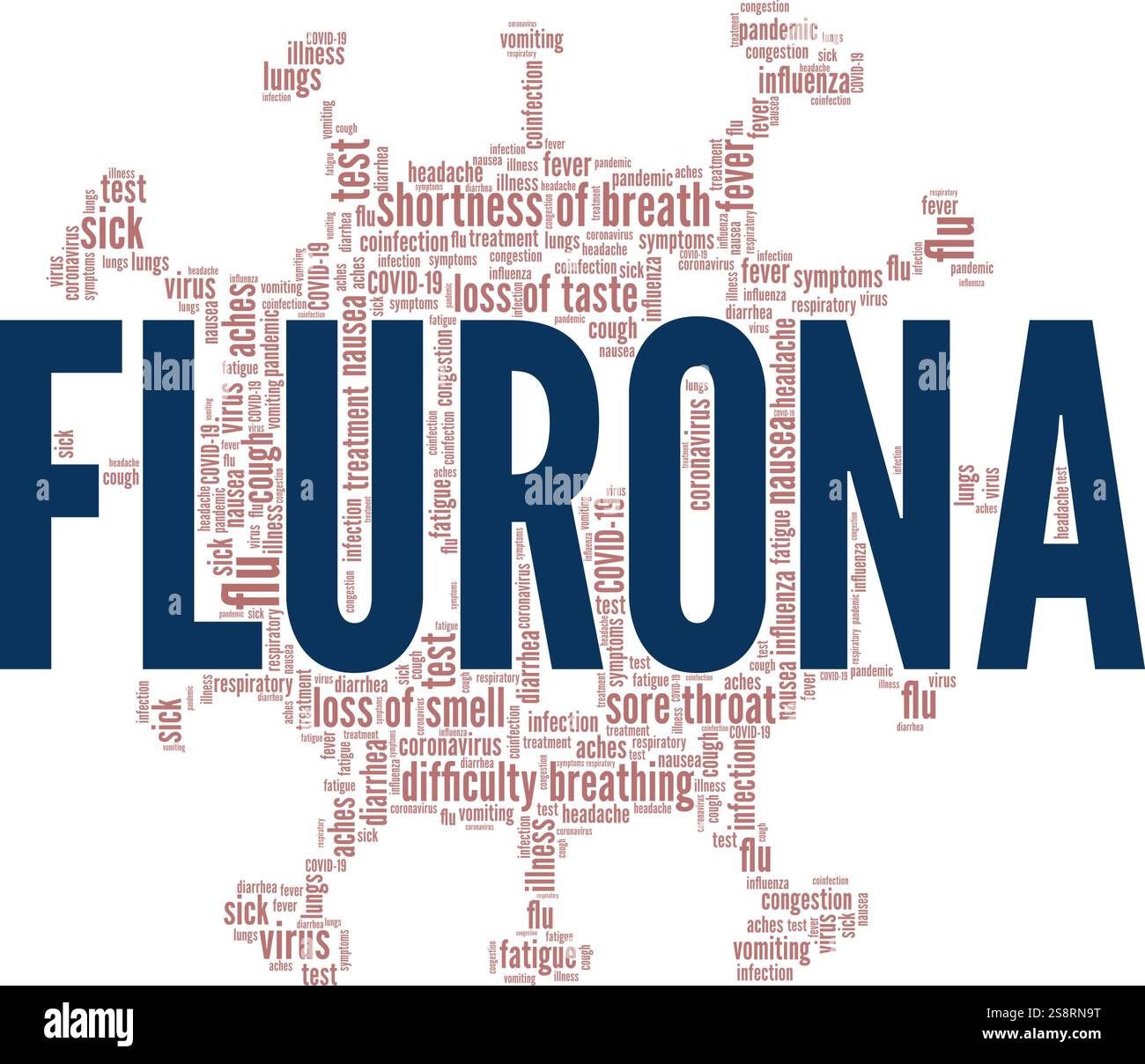 Flurona - Flu and Corona Virus conceptual vector illustration word ...