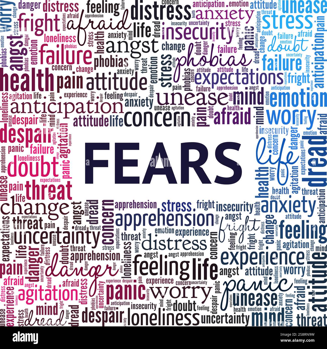 Fears word cloud conceptual design isolated on white background Stock ...